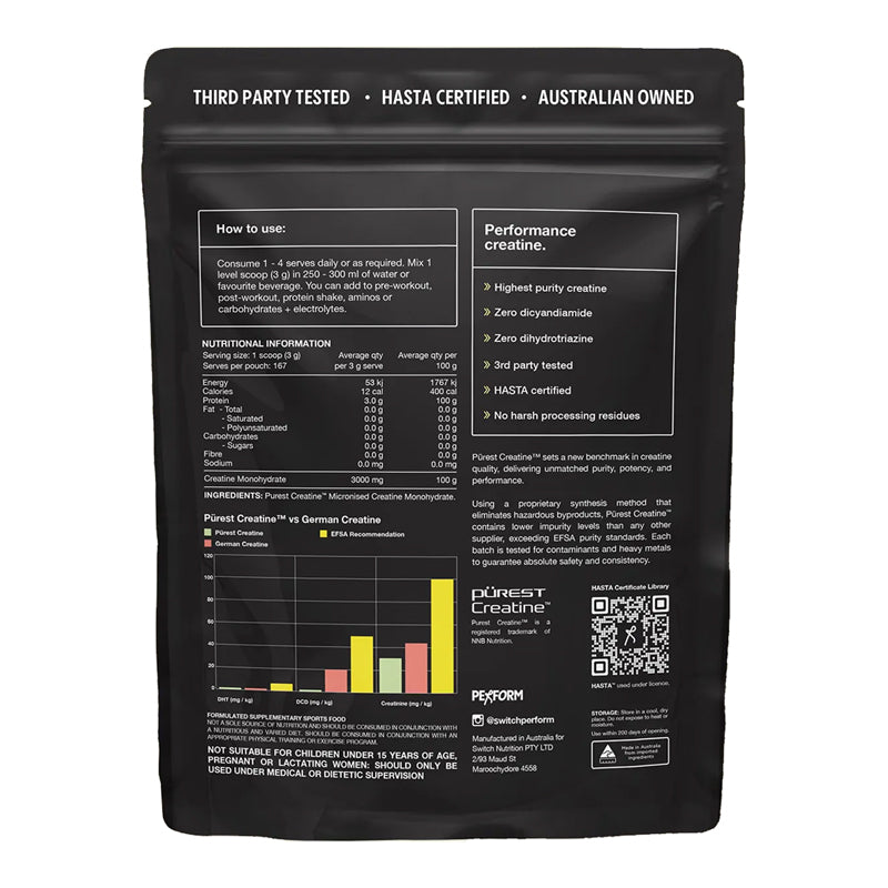 Natural Energy Support | Creatine Perform with Pure Creapure